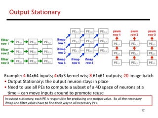 19-7960-07-notes.pptx | Programming Languages | Computing