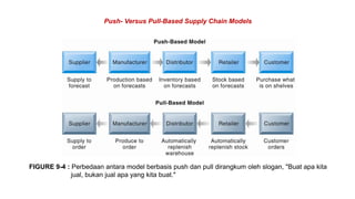 19 achieving operational excellence and customer intimacy enterprise ...