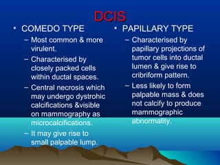aetiology,pathology & clinical features of breast cancer | PPT