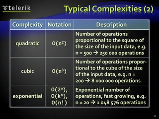 19. algorithms and-complexity | PPTX
