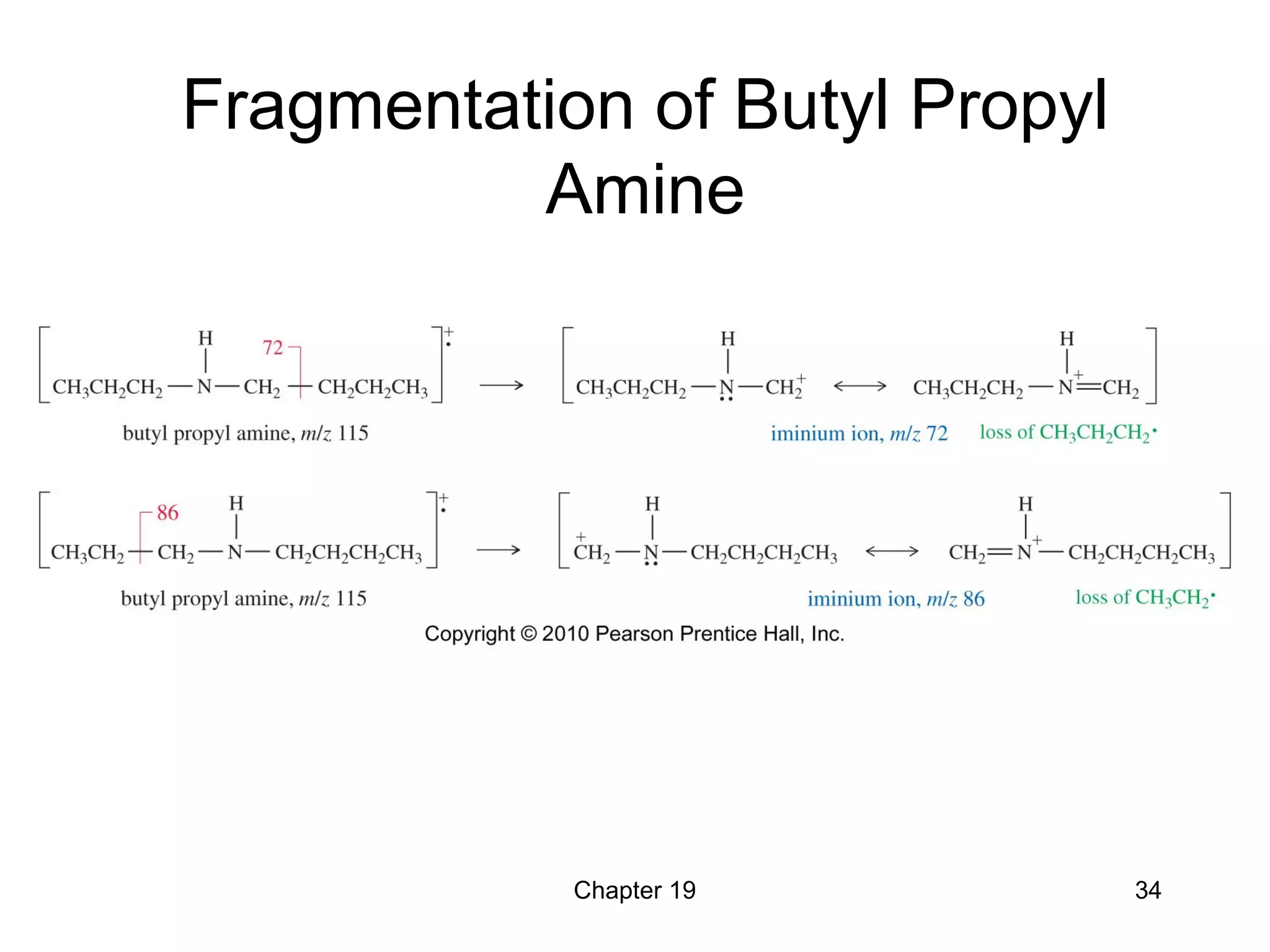 19 - Amines - Wade 7th | PPT