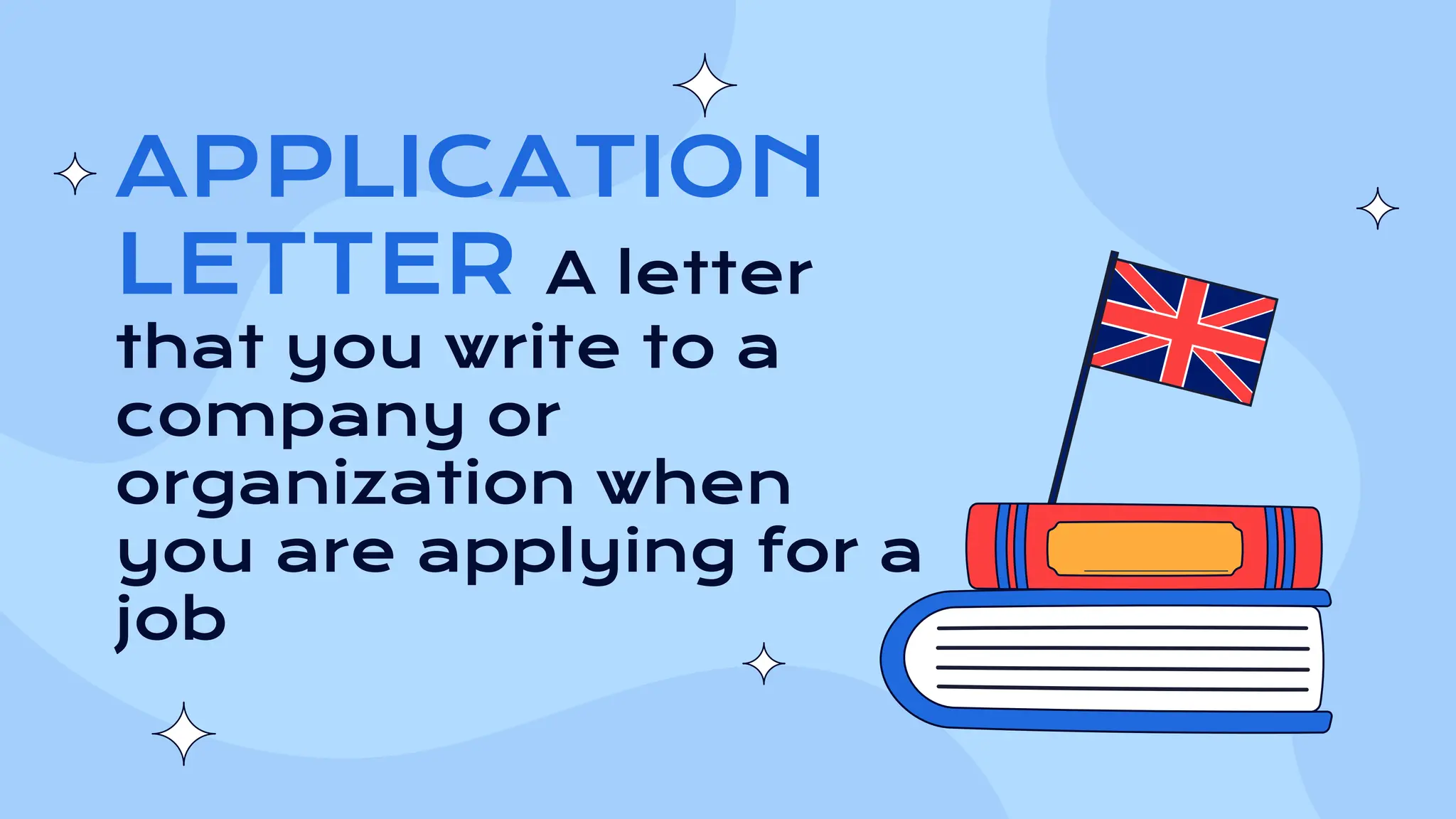 19-BAR-UNIT 6-APPLICATION LETTERS for you.pptx
