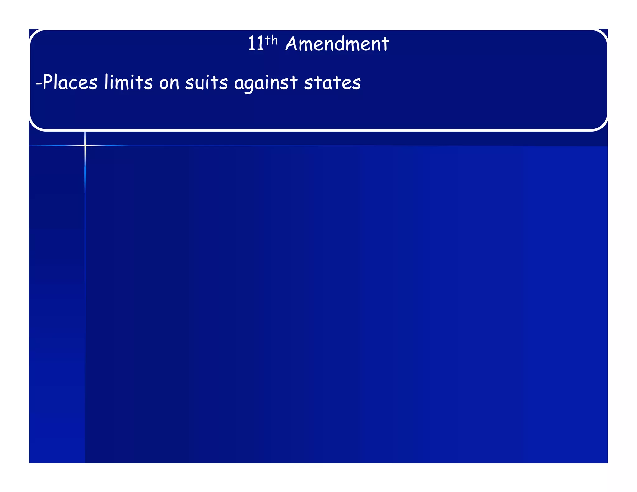 19 constitutional amendments | PPT