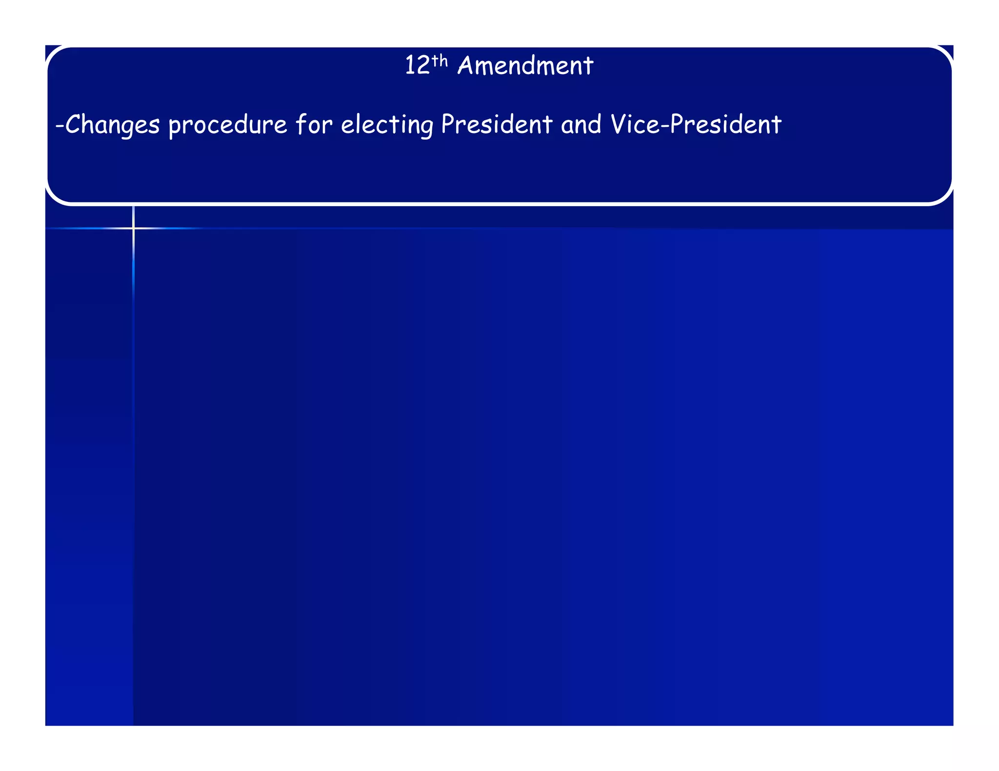 19 constitutional amendments | PDF