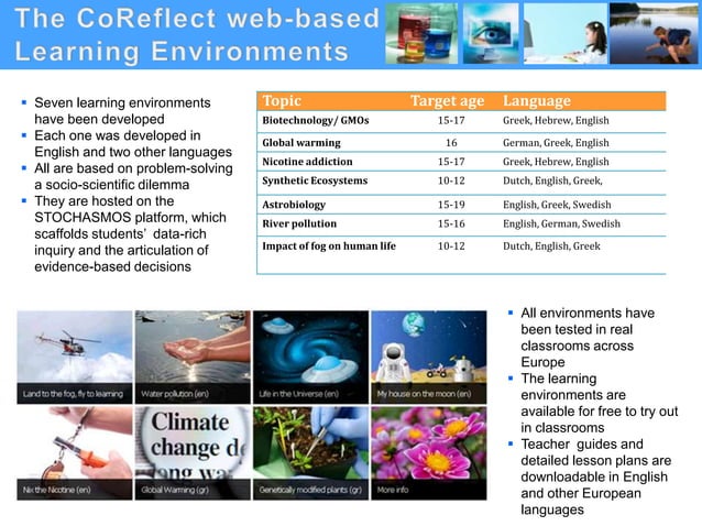 19. CoReflect | PPT