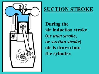 19 diesel engines | PDF