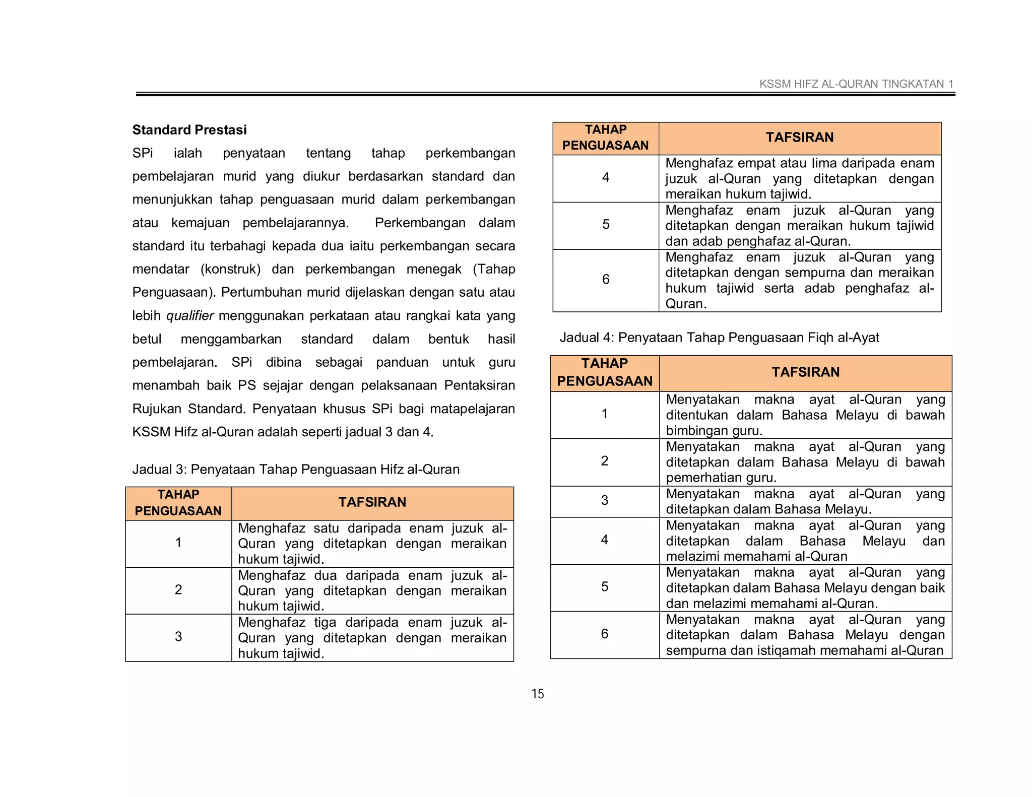 19-DSKP-KSSM-HIFZ-AL-QURAN-T1.pdf