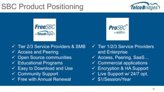 Enabling business with CPaaS and SBCs | PPT