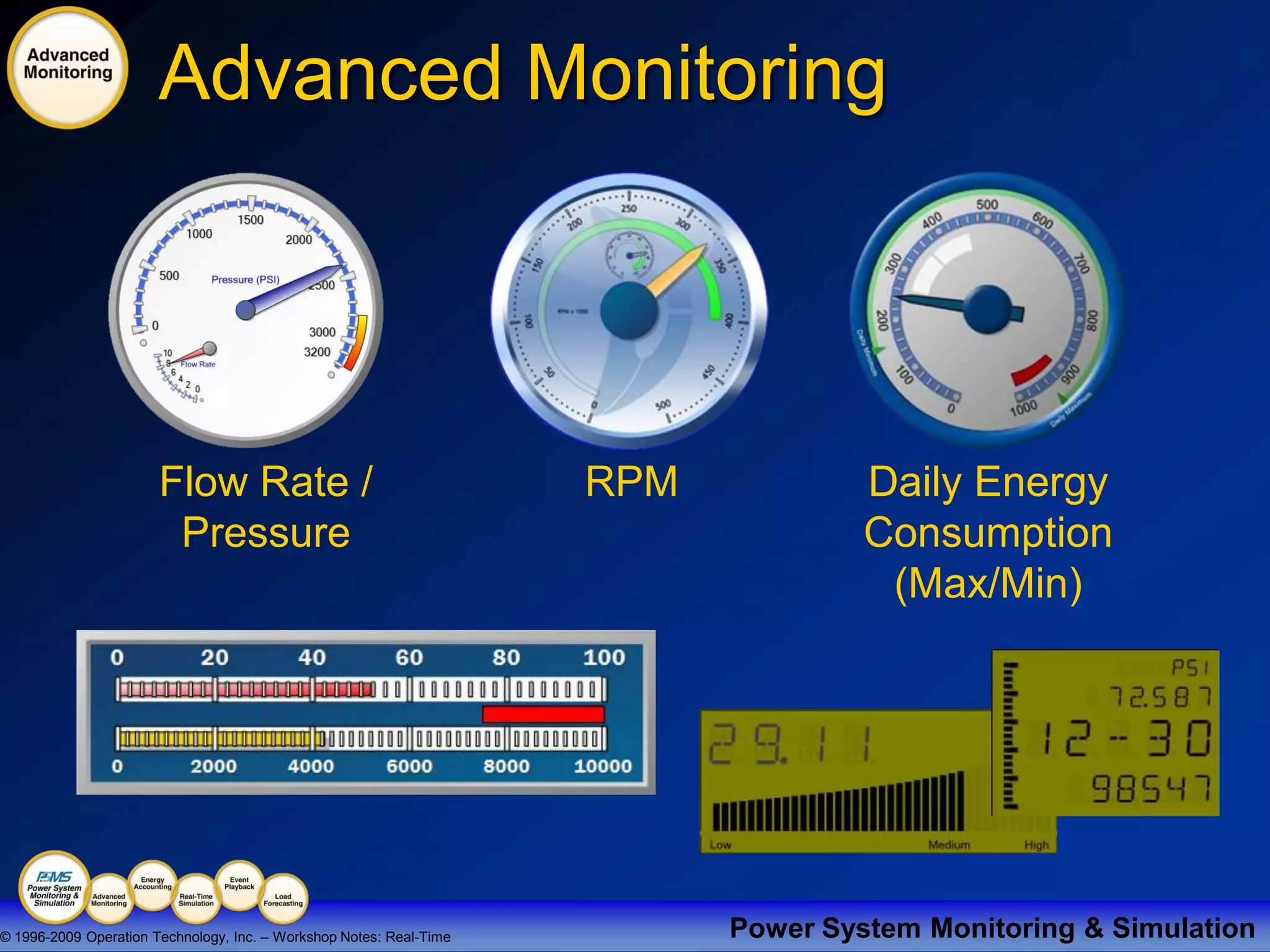 ETAP - etap real-time overview | PDF