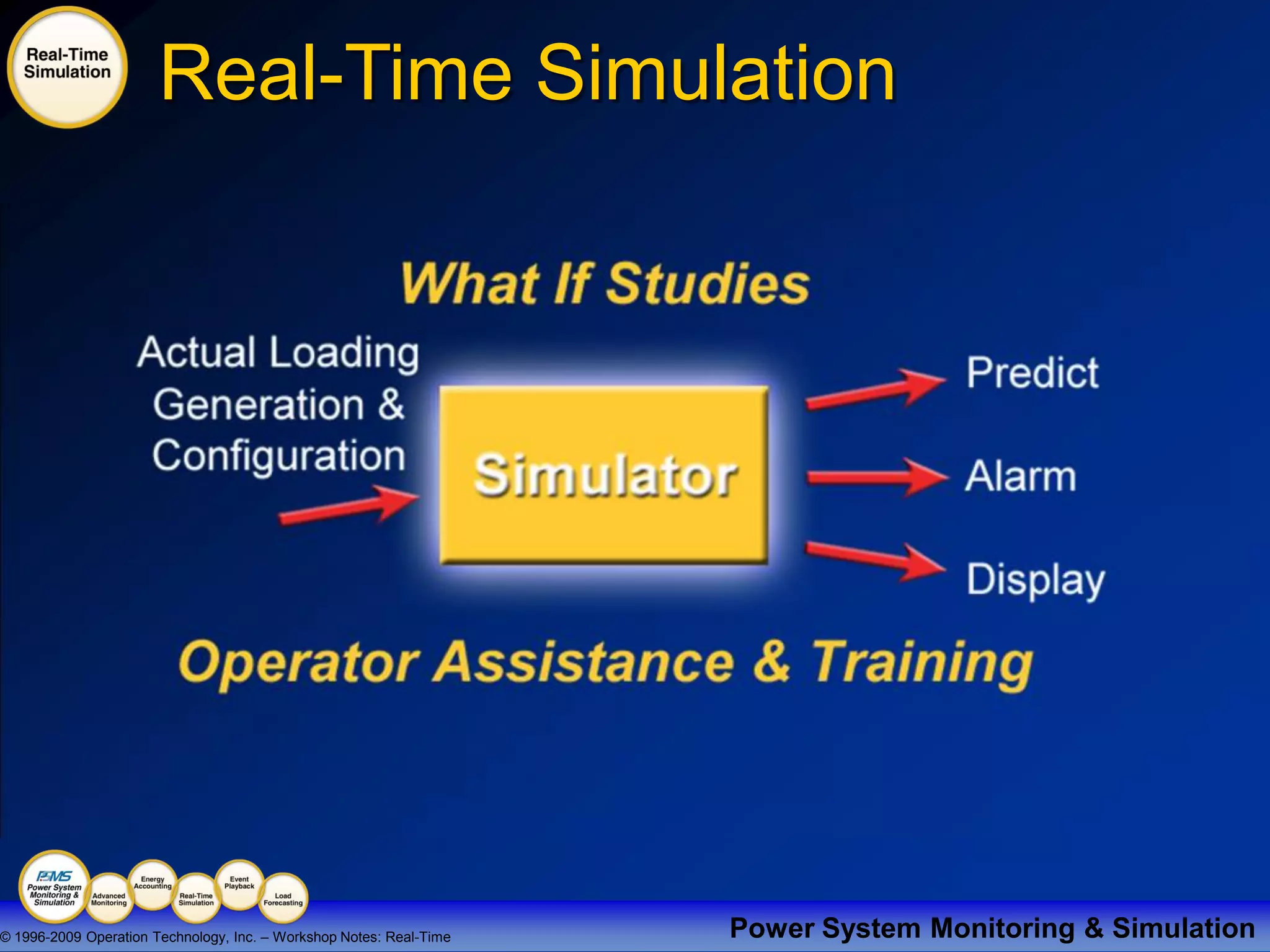 ETAP - etap real-time overview | PDF