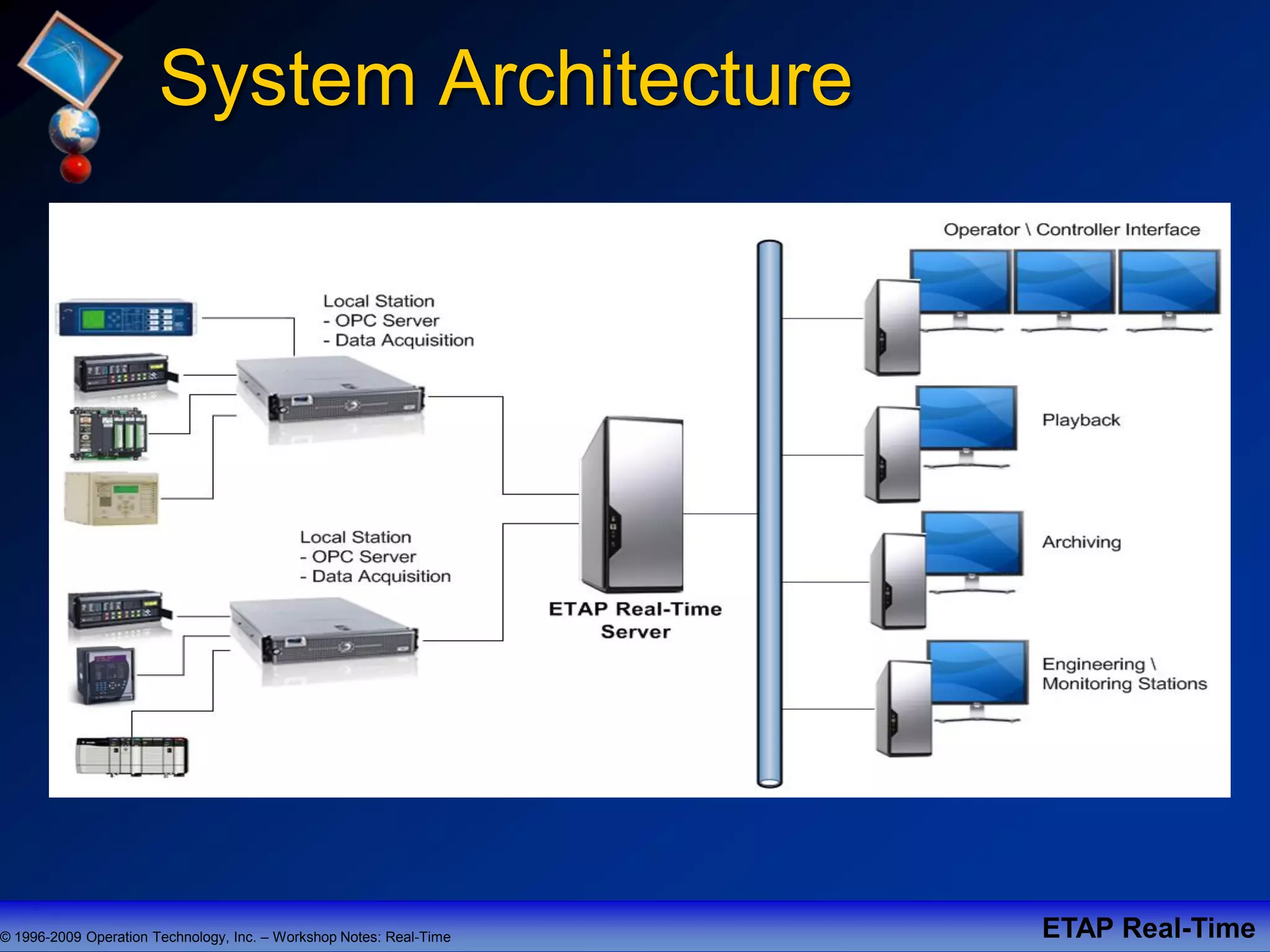 ETAP - etap real-time overview | PDF