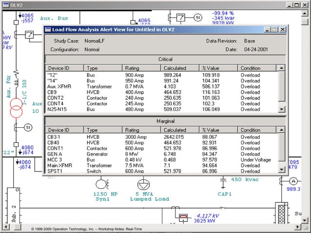 ETAP - etap real-time overview | PDF