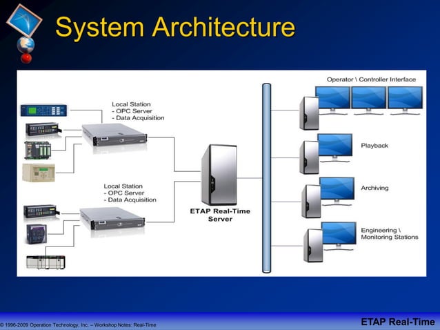 ETAP - etap real-time overview | PDF