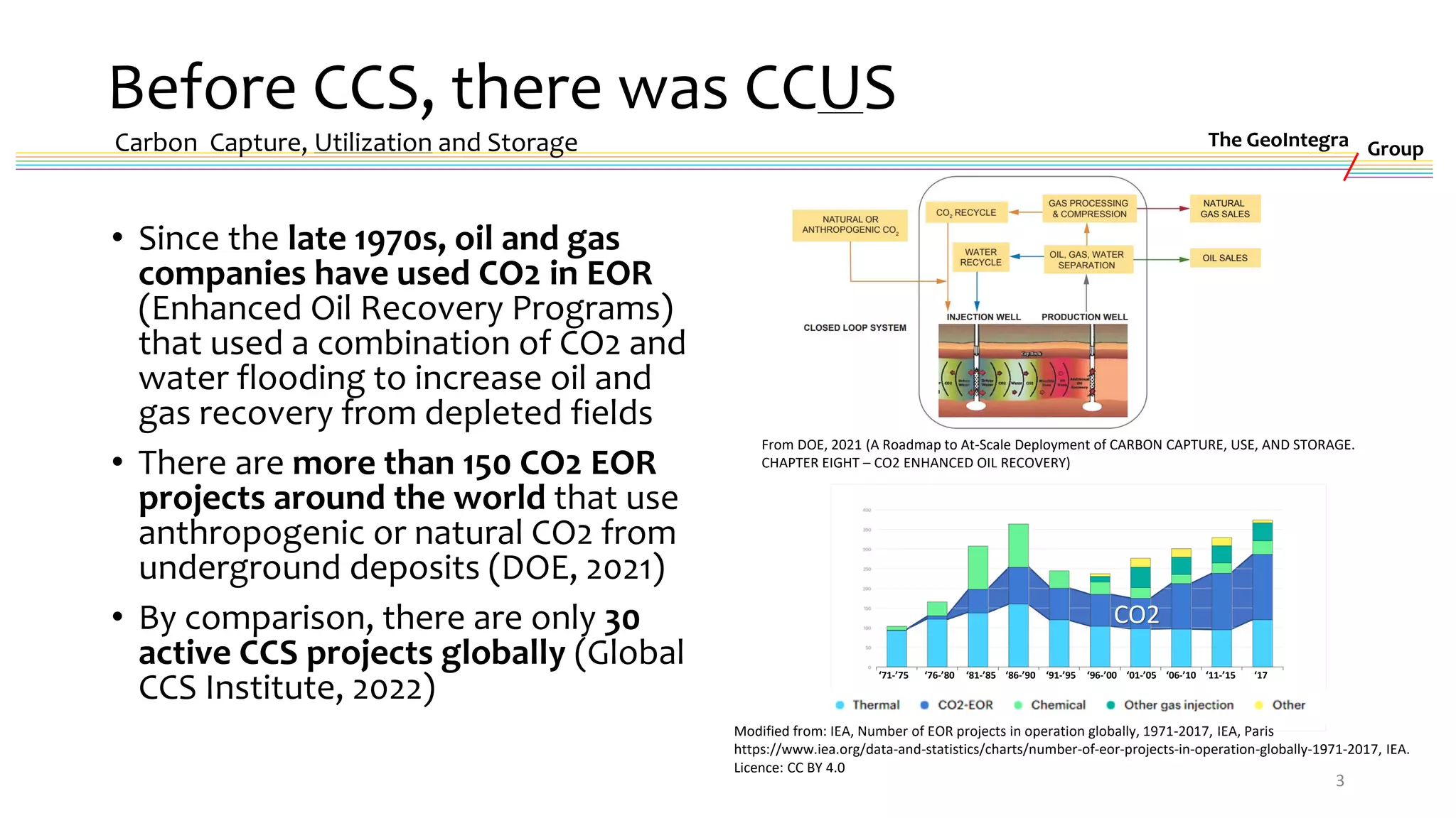 Will It Leak Discussions Of Leakage Risk From Subsurface Storage Of