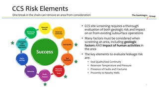 Will it leak?: Discussions of leakage risk from subsurface storage of ...