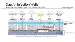 Will it leak?: Discussions of leakage risk from subsurface storage of ...