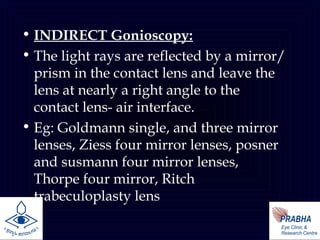 19 gonioscopy | PPT