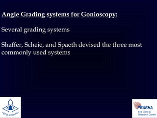 19 gonioscopy | PPT