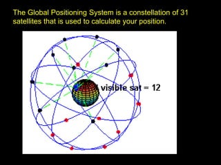 GPS (GLOBAL POSITIONING SYSTEM) | PPTX