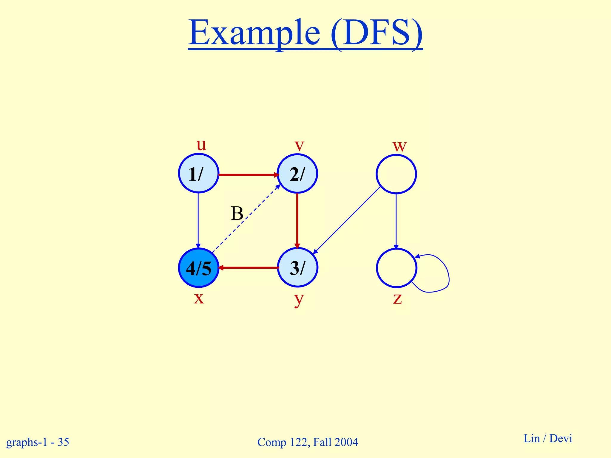 19-graph1 (1).ppt