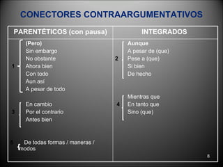 19. Los Conectores Contraargumentativos | PPT