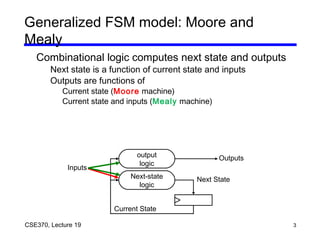 19 moore mealy | PPT