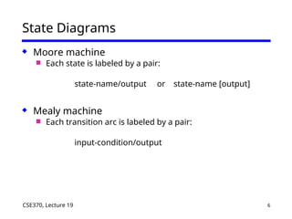 moore melay of synchronous sequential circuits.ppt | Programming Languages | Computing