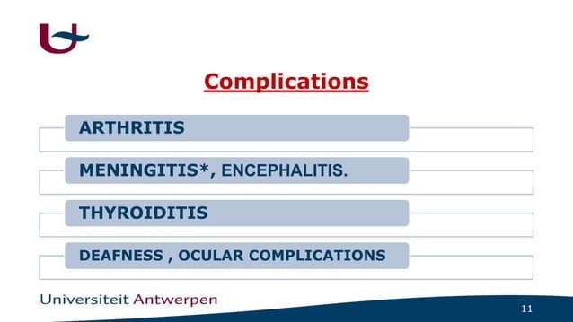 mumps Pathology | PPT