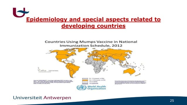 mumps Pathology | PPT