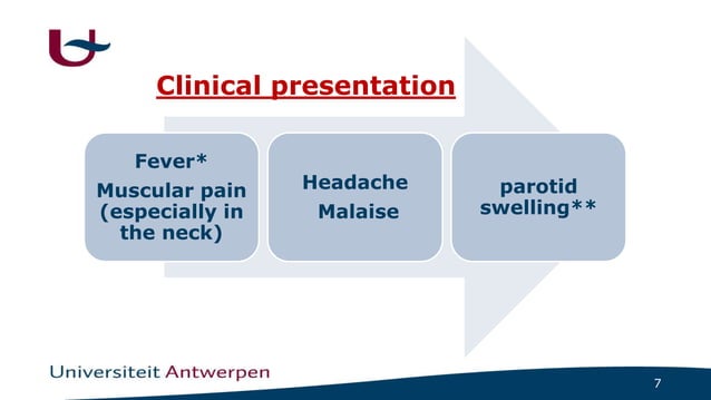 mumps Pathology | PPT
