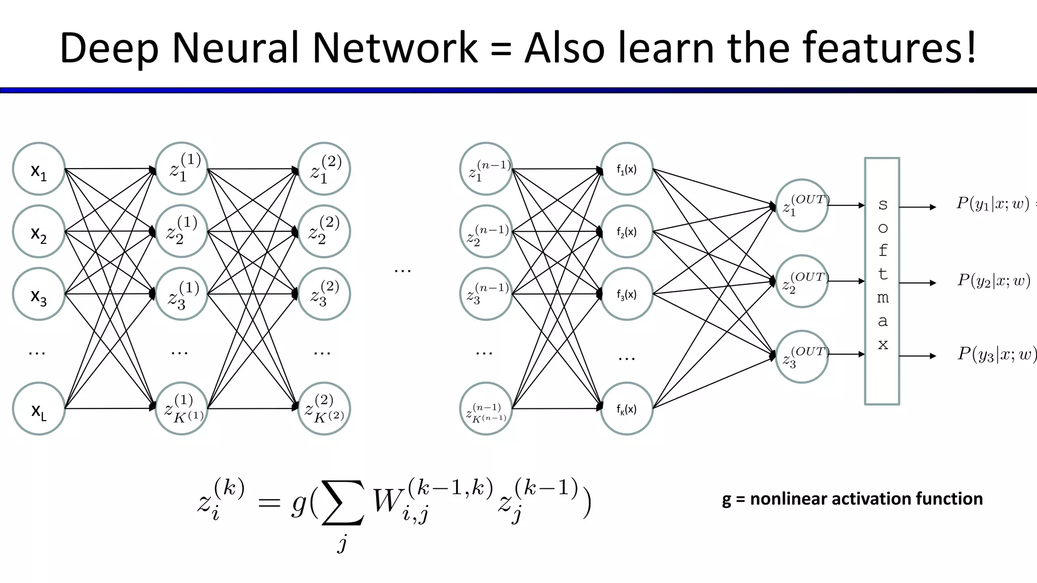 19 - Neural Networks I.pptx