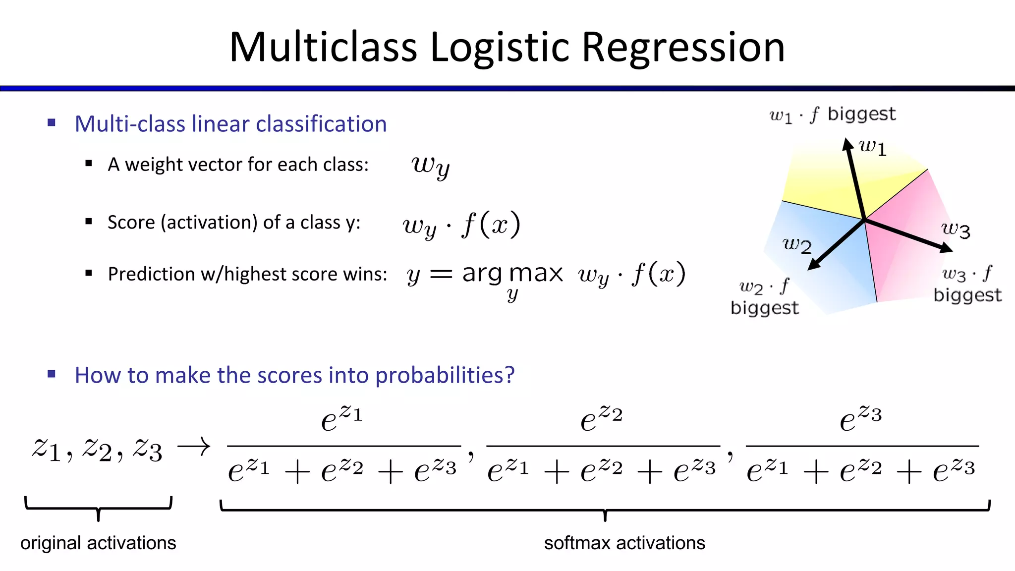 19 - Neural Networks I.pptx