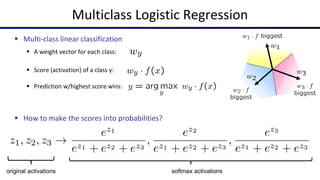 19 - Neural Networks I.pptx