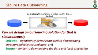 OBSCURE: Information Theoretic Oblivious and Verifiable Aggregation Queries | PPT