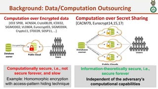 OBSCURE: Information Theoretic Oblivious and Verifiable Aggregation Queries | PPT