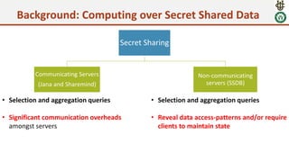 OBSCURE: Information Theoretic Oblivious and Verifiable Aggregation ...