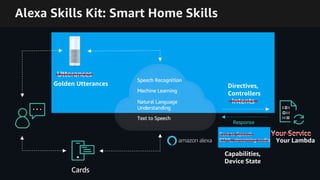 Building Smart Home skills for Alexa | PDF