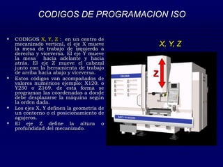 19-Progamacion-Fanuc-Cnc-Mecanizado-codigos y programas | PDF