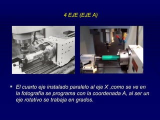 19-Progamacion-Fanuc-Cnc-Mecanizado-codigos y programas | PDF
