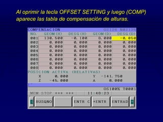 19-Progamacion-Fanuc-Cnc-Mecanizado-codigos y programas | PDF