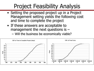 19-Project-Feasibility.pptx