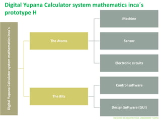 19.proyecto yupna incamathematics-(may 30) | PPT