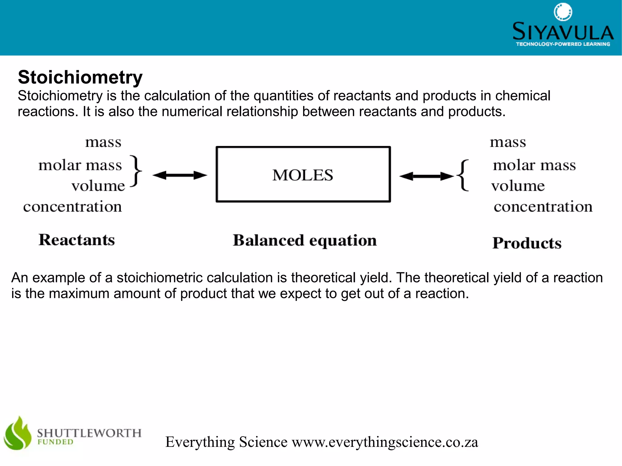 Quantitative aspects of chemical change - grade 10 | ODP