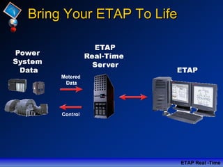ETAP - real time | PDF