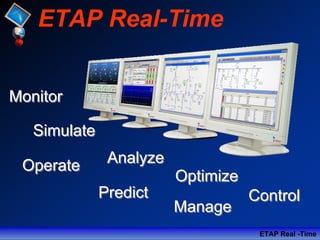 ETAP - real time | PDF