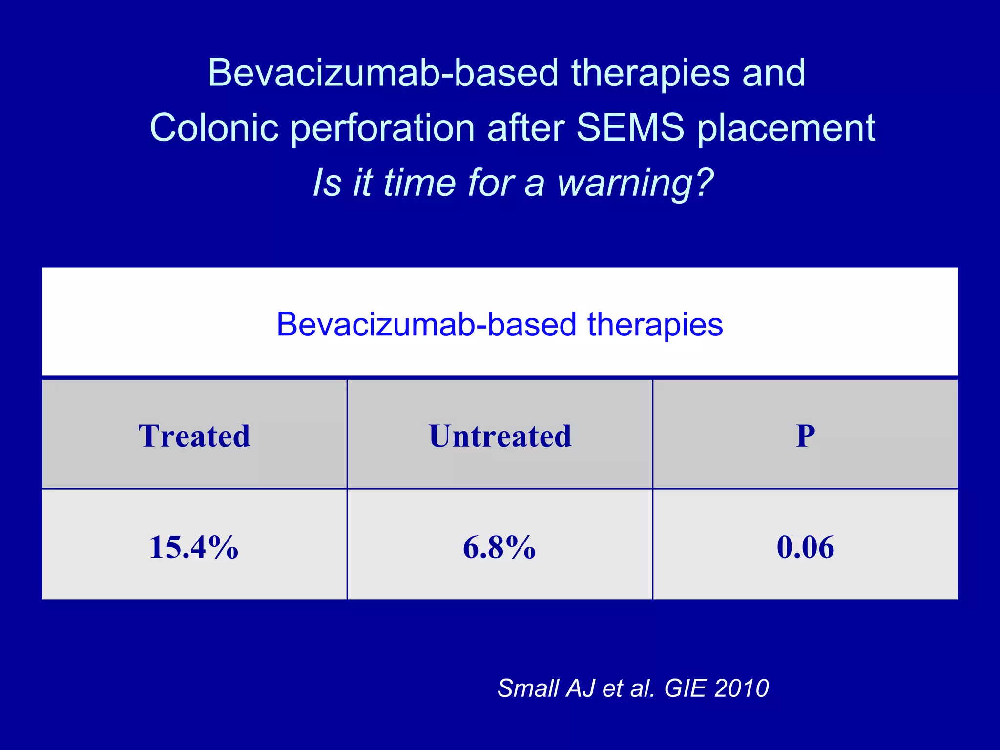 Endoscopy in Gastrointestinal Oncology - Slide 19 - A. Repici ...