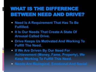 Motivation Needs & Drives | PPTX