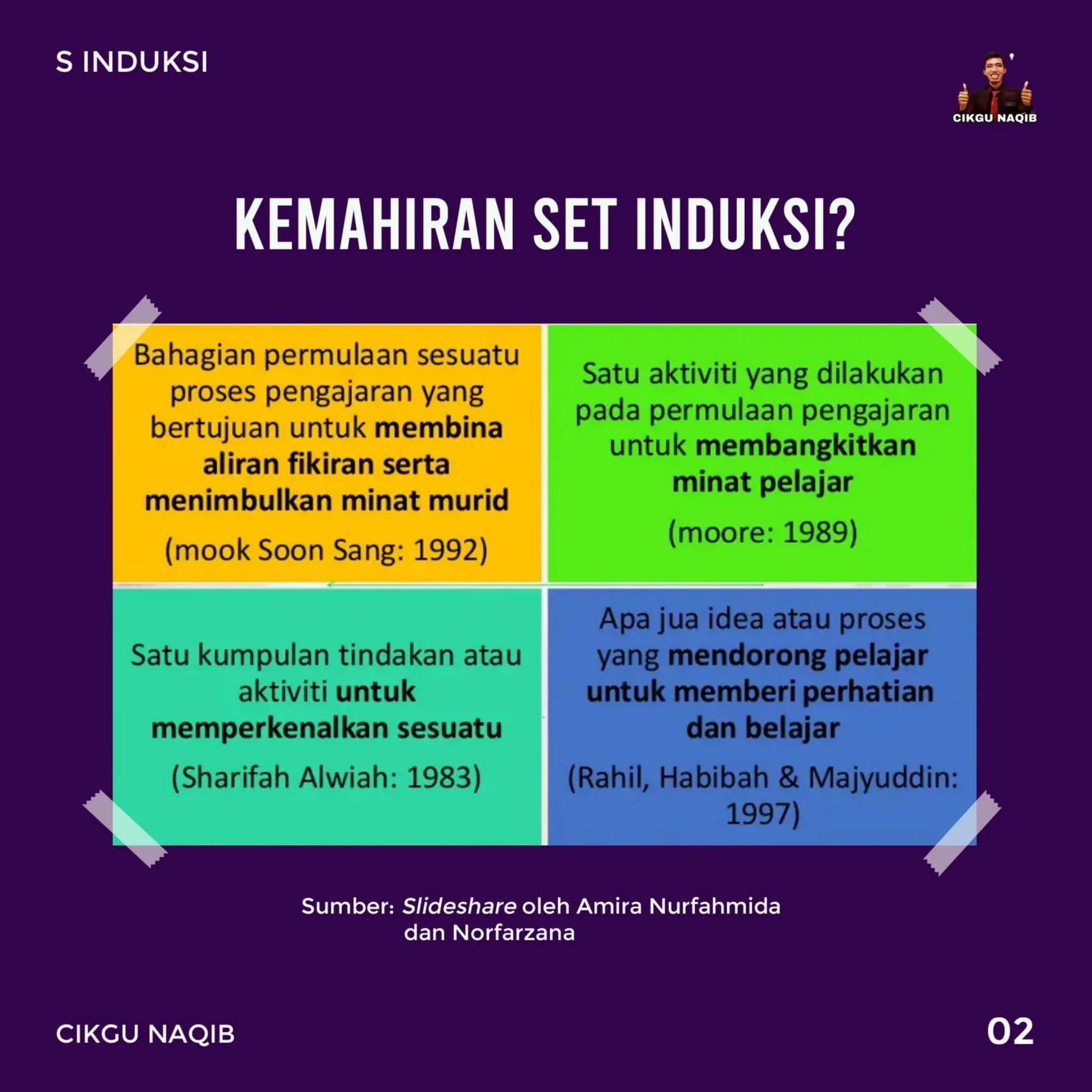 SET INDUKSI (Set Pembelajaran untuk memulakan PdP) | PDF