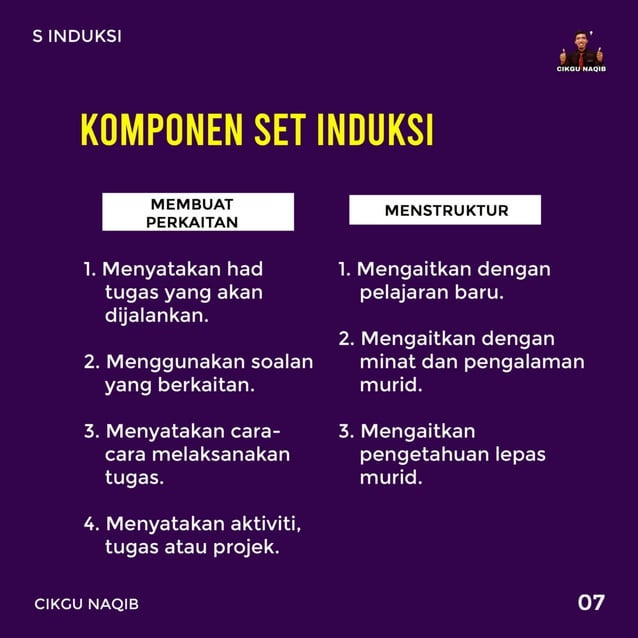 SET INDUKSI (Set Pembelajaran untuk memulakan PdP) | PDF