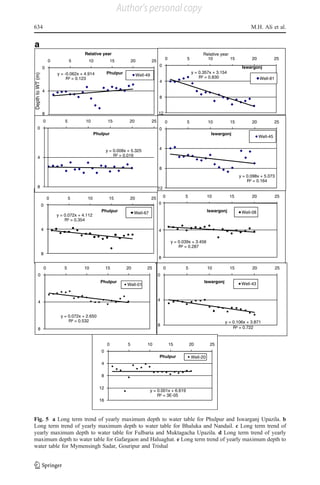 19 sustainability of wrm mym | PDF